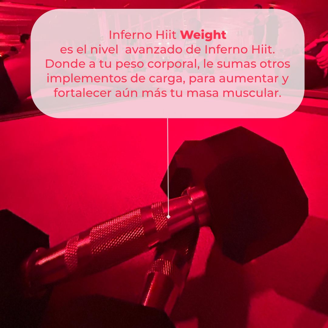 Disciplinas | Inferno HIIT Weight – Hot Room Fitness